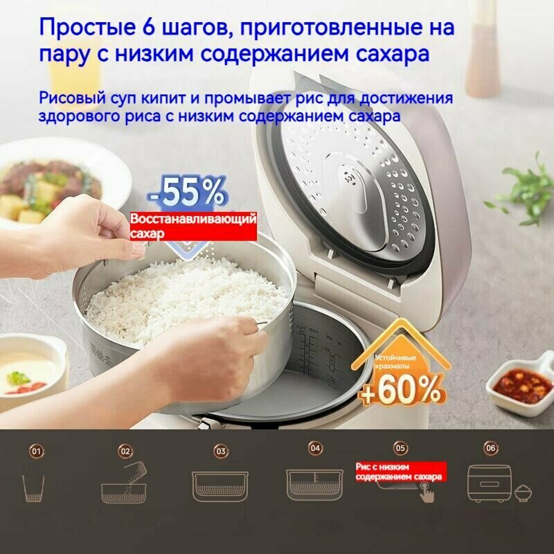 Мультиварка-скороварка — фото 1
