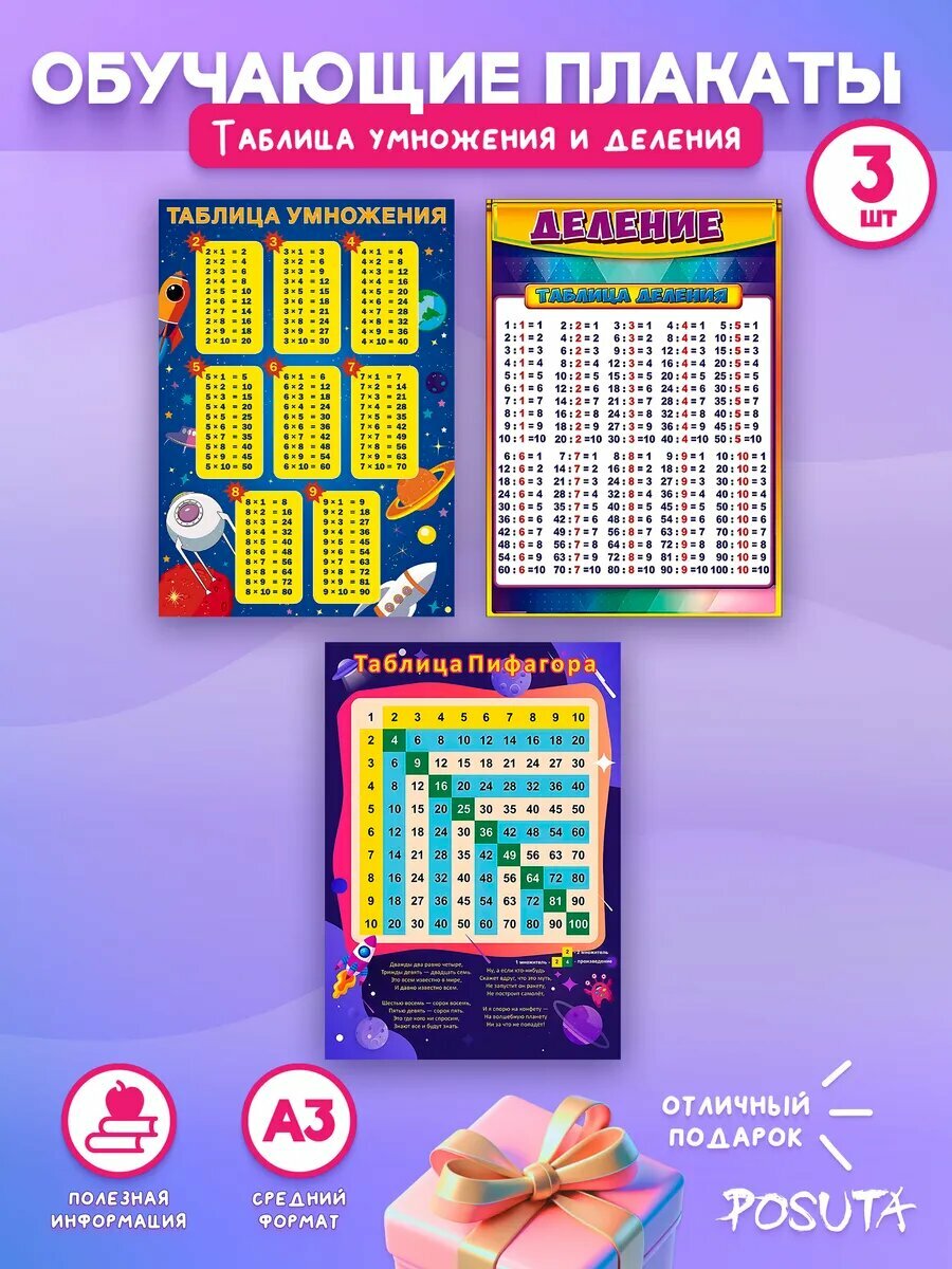 Постеры обучающие таблица умножения Пифагора деления