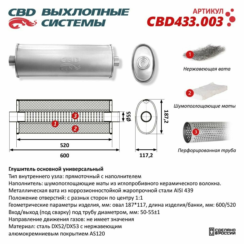 Глушитель CBD433.003. Нержавеющий. Овал D187*117, L598/520. Прямоточный под трубу 50-55мм.