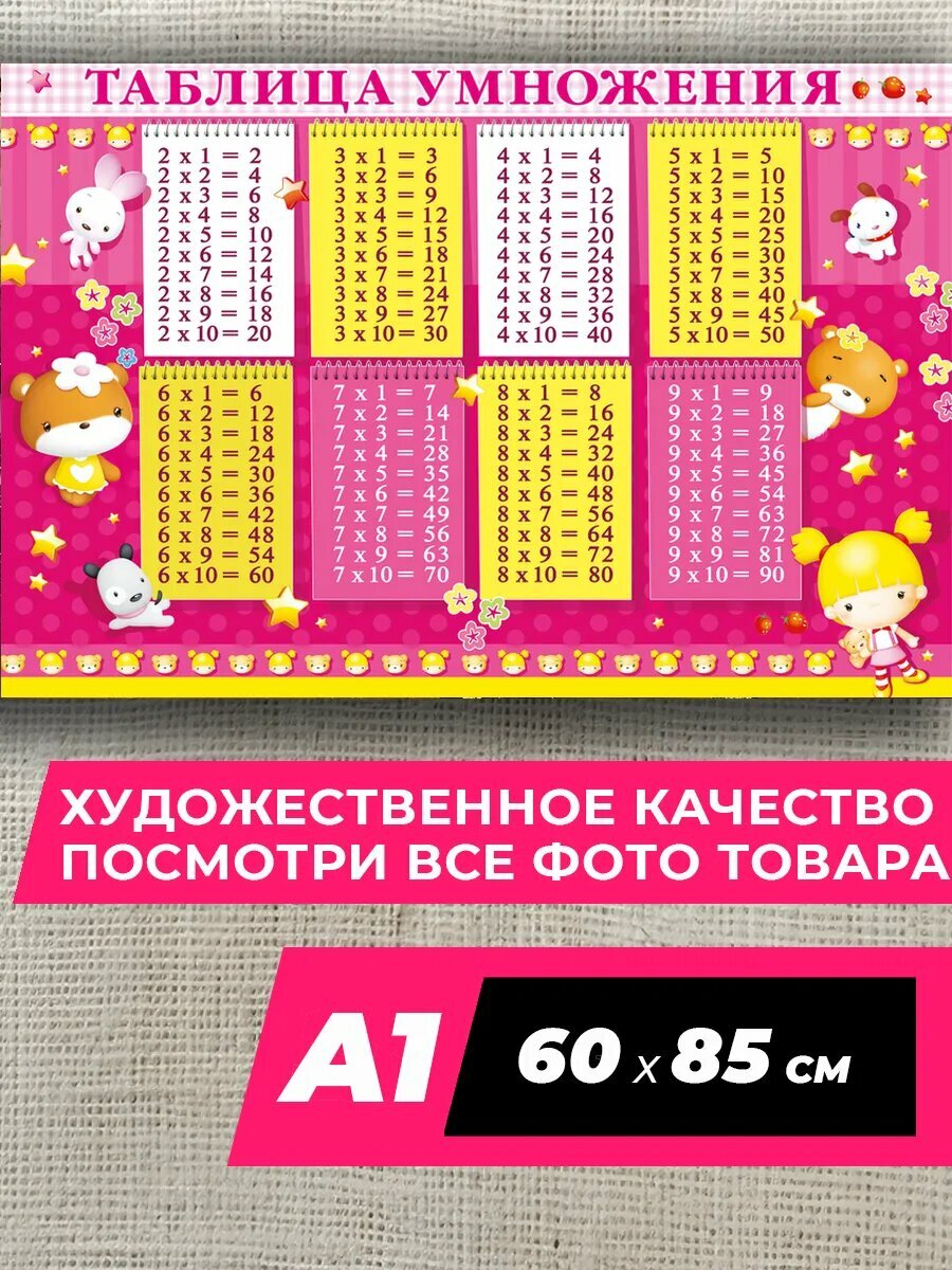 Таблица умножения плакат на стену A1