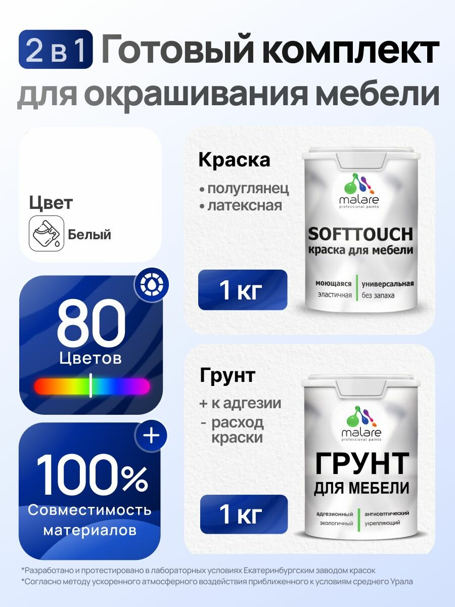 Комплект Malare SoftTouch для окрашивания мебели (1кг грунт + 1 кг краска), акриловый, без запаха, быстросохнущий, полуглянцевый, цвет белый