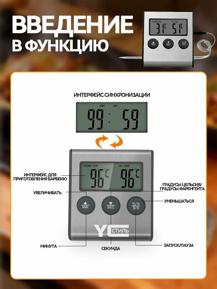 Кулинарный термометр — фото 1