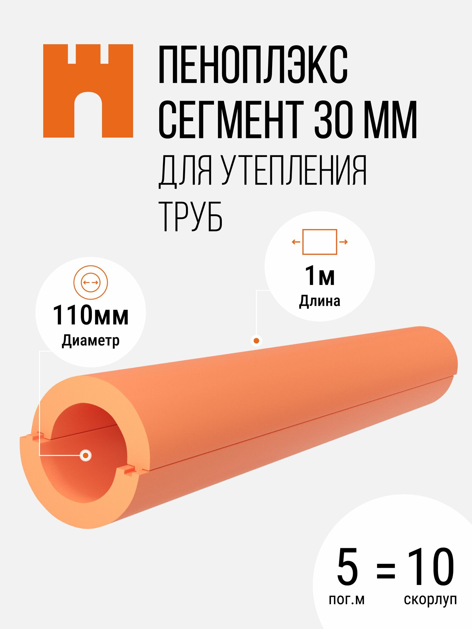 Утеплитель пеноплэкс для труб диаметром 110мм, скорлупа XPS 30мм, 5 пог. м, 10 скорлуп