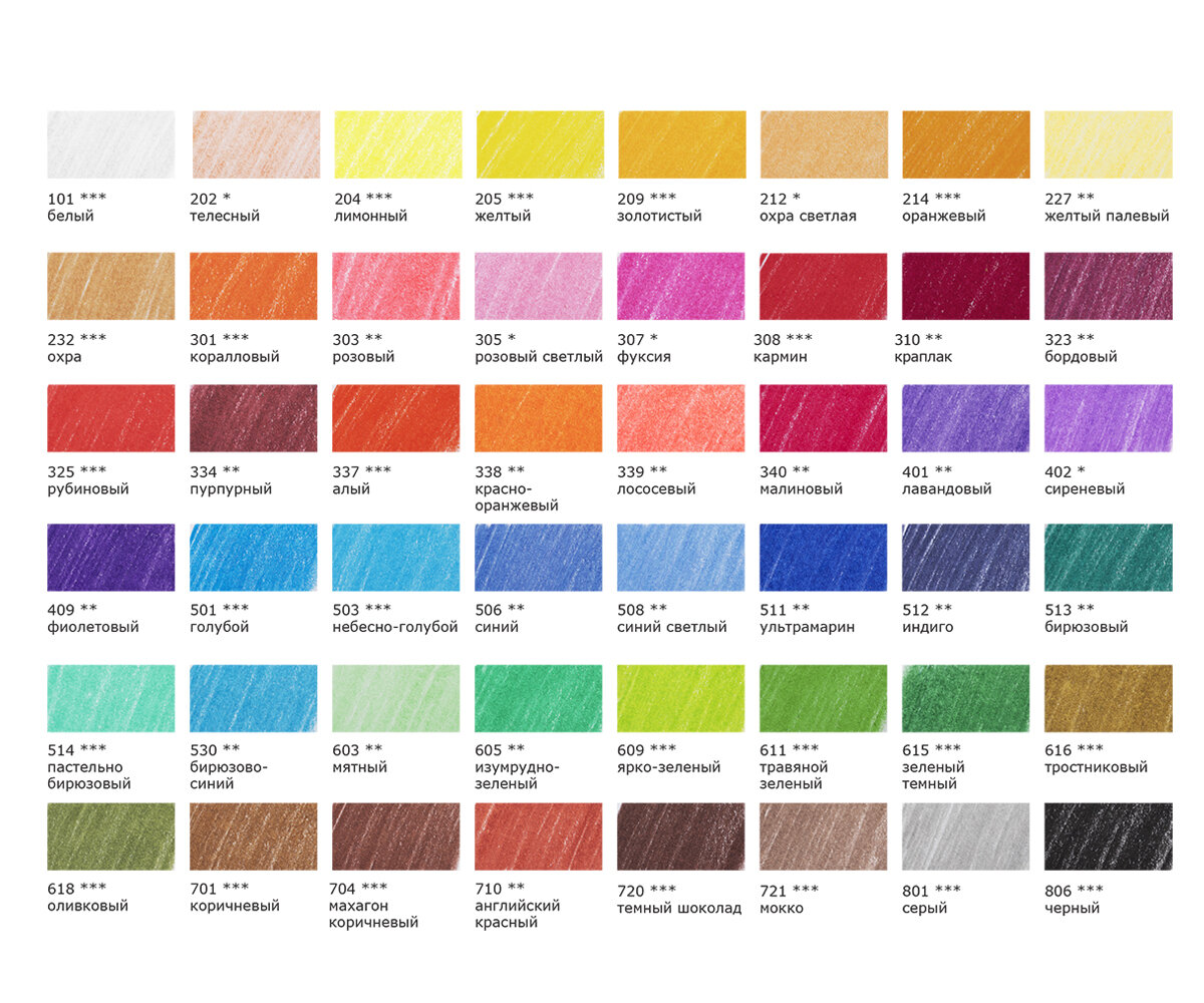 VISTA-ARTISTA INTENSE VICP-NR24 Карандаш цветной графитовый инструмент для деталей цвет 801 серый (в ассортименте) - 1 шт.