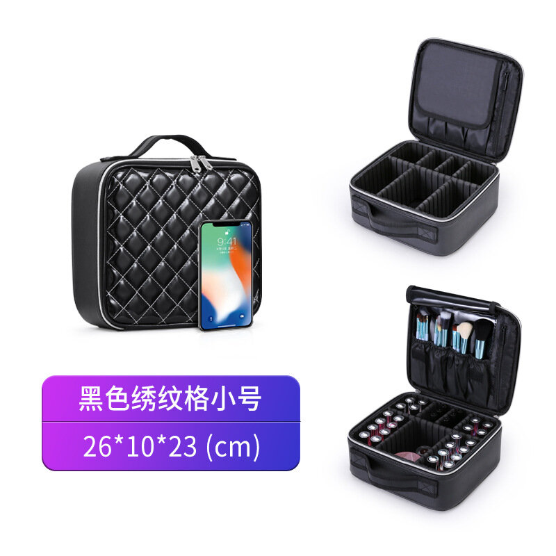 Косметичка