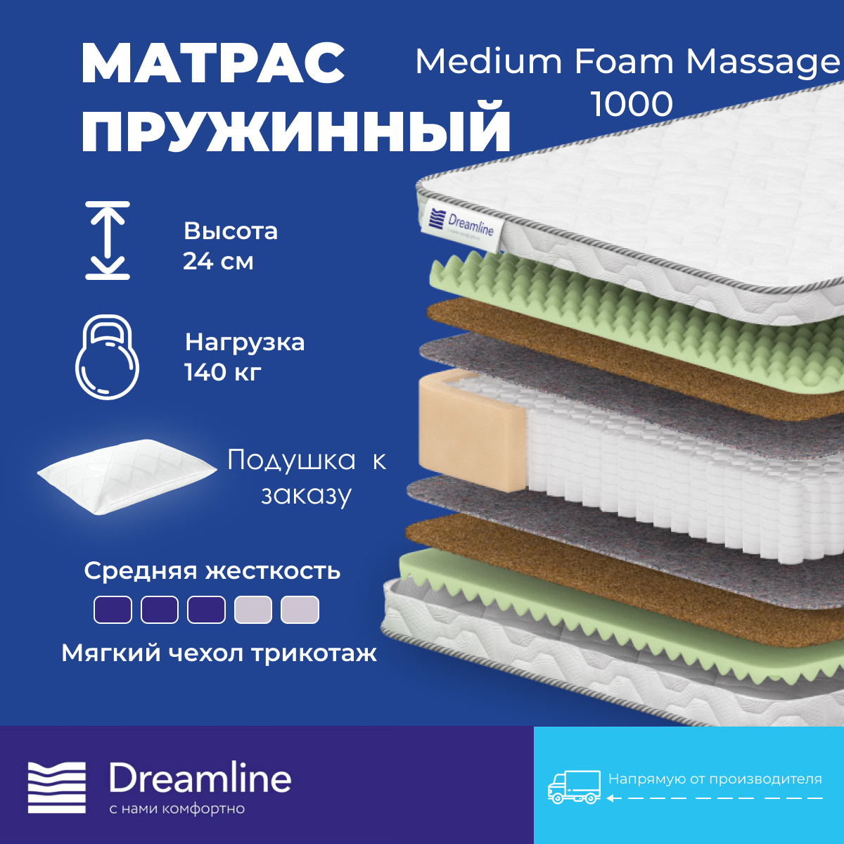 Матрас Dreamline Medium Foam Massage 1000 140х200х24 см, средняя жесткость, с кокосом, пружинный, 140 кг/сп. м.