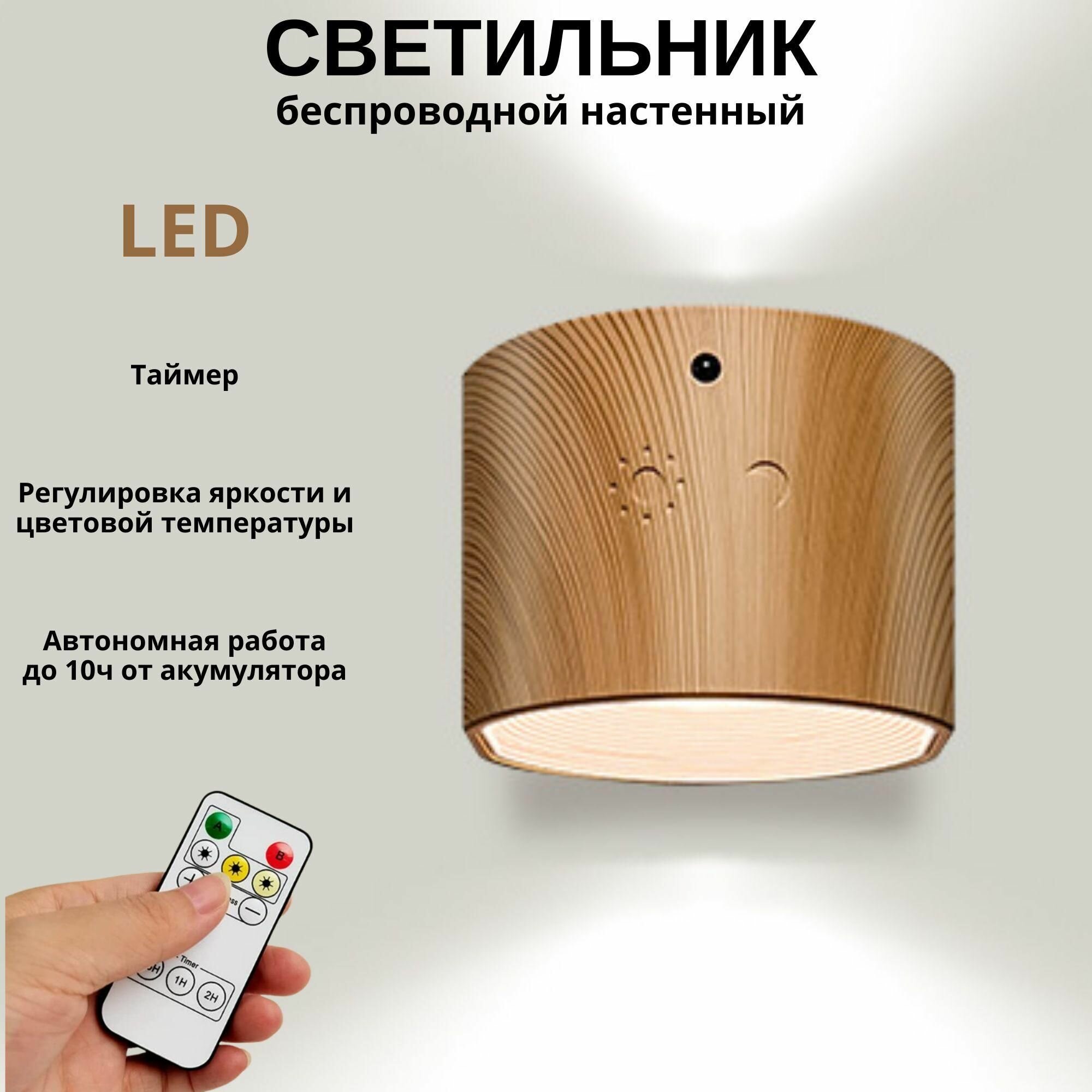 Настенный светильник