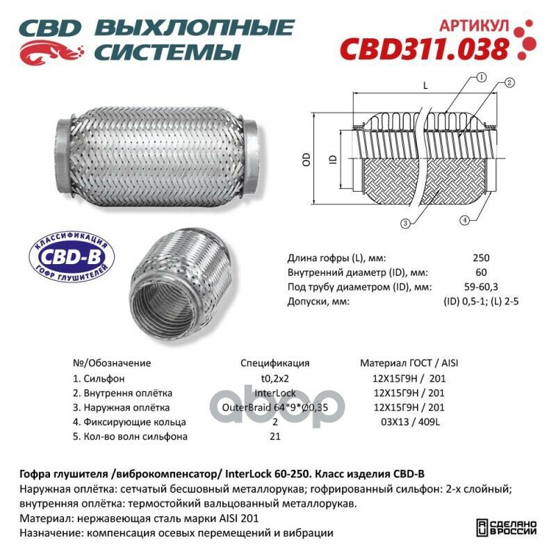 Гофра глушителя 3х-сл InterLock 60-250. CBD311.038 CBD арт. CBD311038