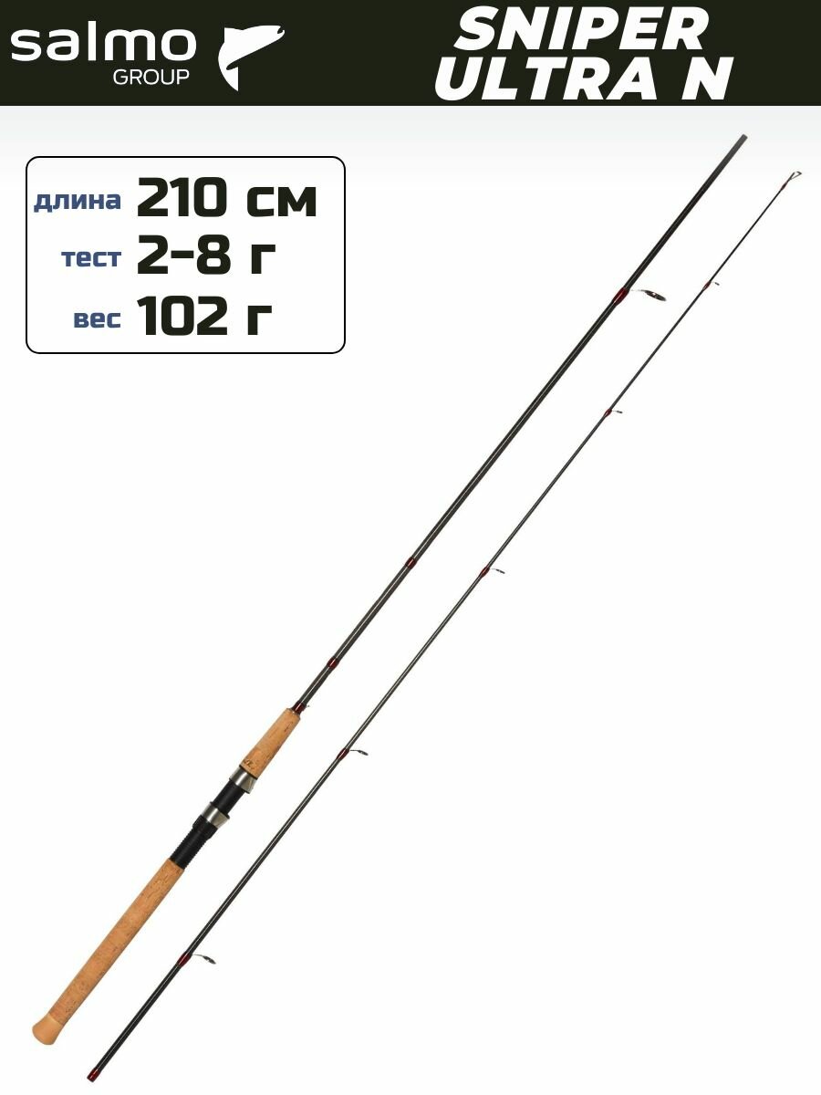 Спиннинг Salmo Sniper ULTRA N / 210см, 2-8г