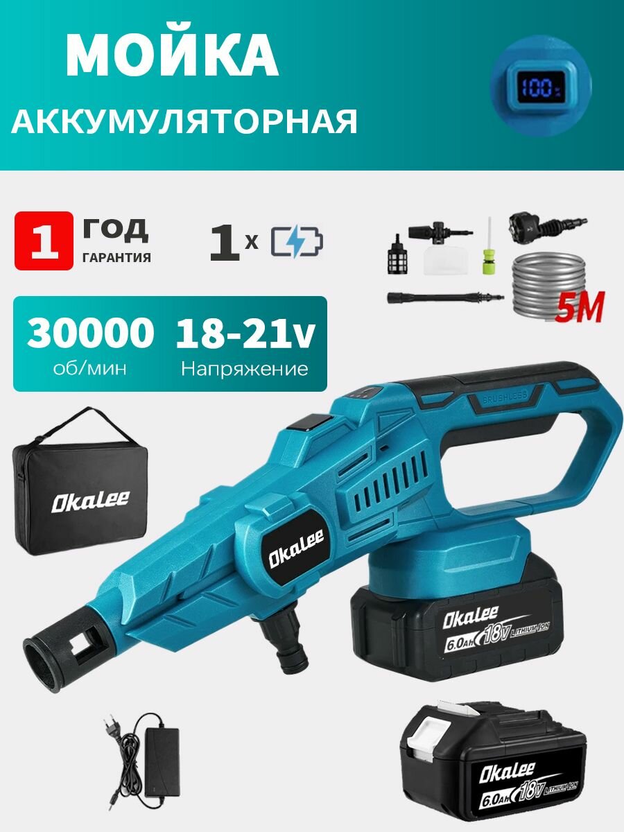 Портативная минимойка