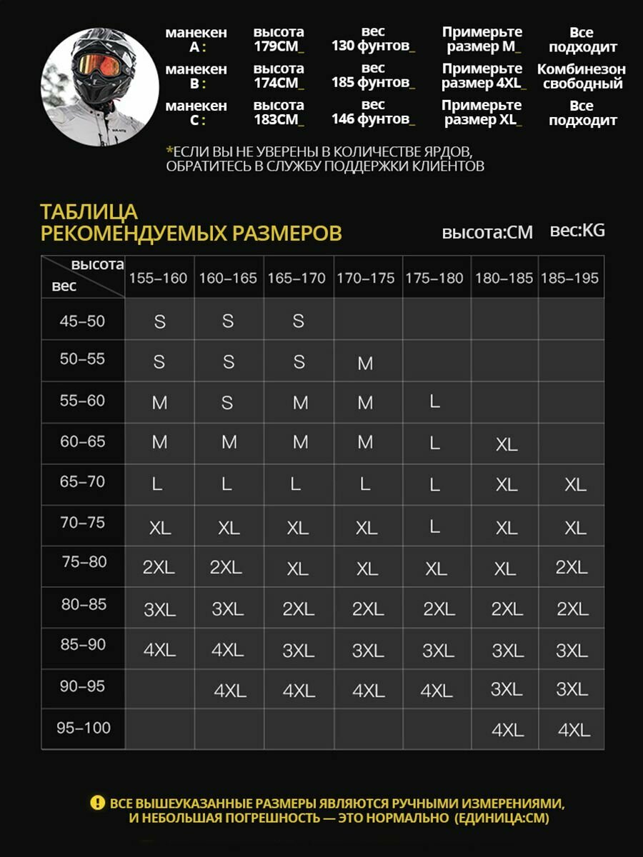 Мотокуртка — фото 1