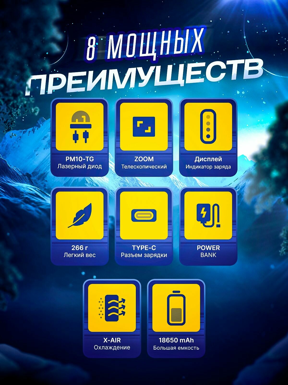 Налобный фонарь — фото 1