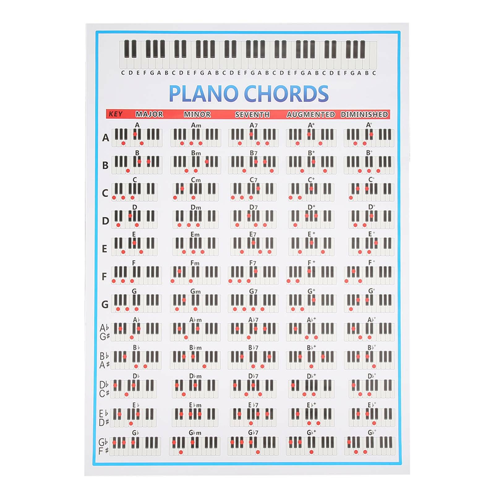 Аккорды фортепиано, табулатуры, схема, упражнения для пальцев для начинающих, аксессуары для музыкальных инструментов, 88 клавиш