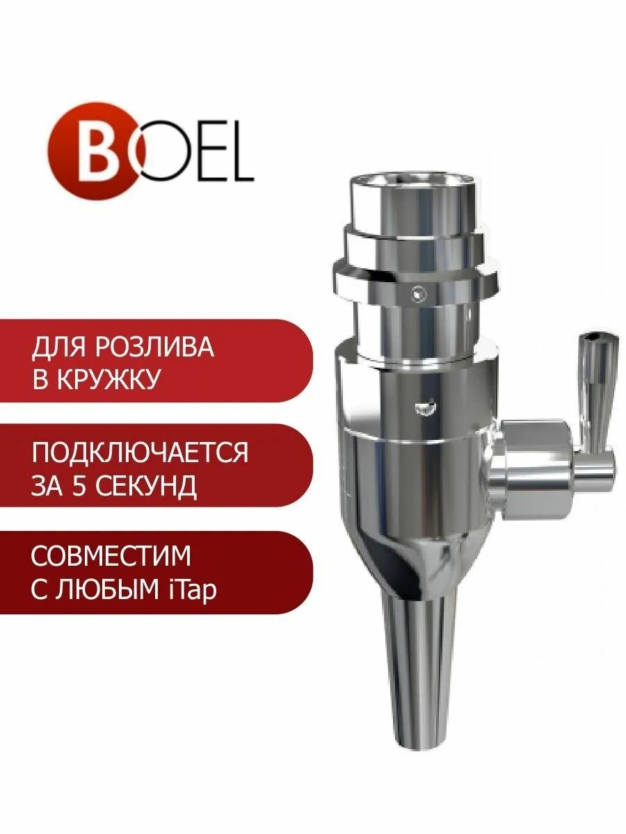 Система для розлива спиртных напитков