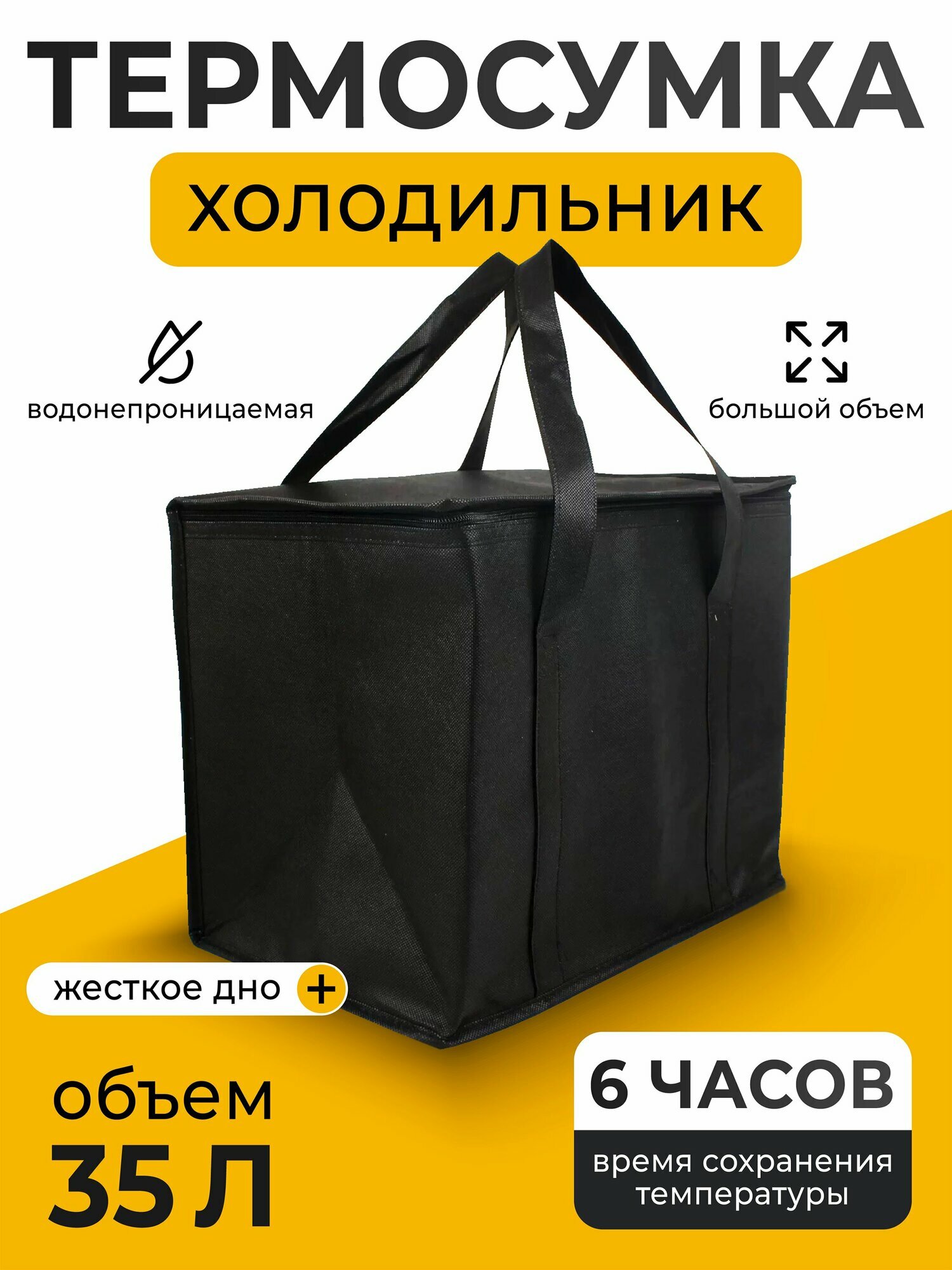 Термосумка