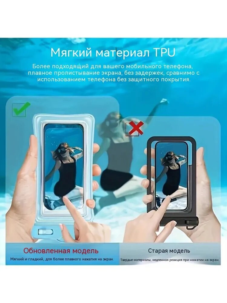 Набор гермосумок — фото 1