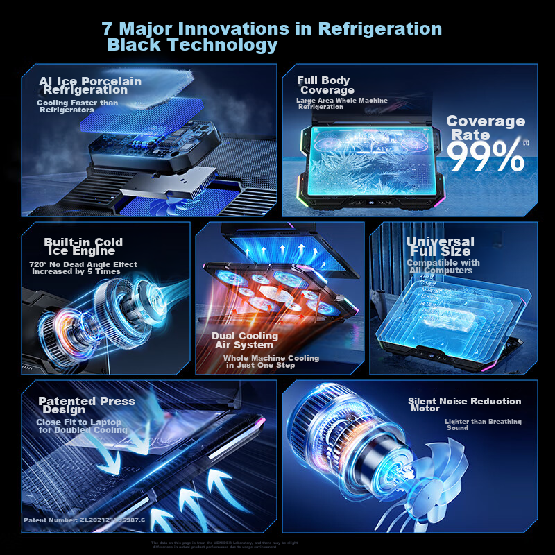 VENIDER Laptop Cooling Pad, Semiconductor Cooling, Computer Cooling Stand, Water Cooling Fan, Air Pressure Cooling, High-Power Gaming Laptop Cooling Device, Suitable for Lenovo, Alienware, Lenovo Legion