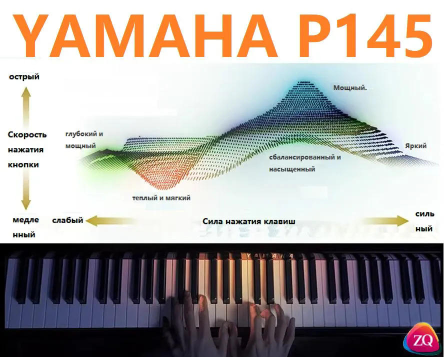 Цифровое фортепиано Yamaha P-145B, с педалью, с пюпитром, чёрное