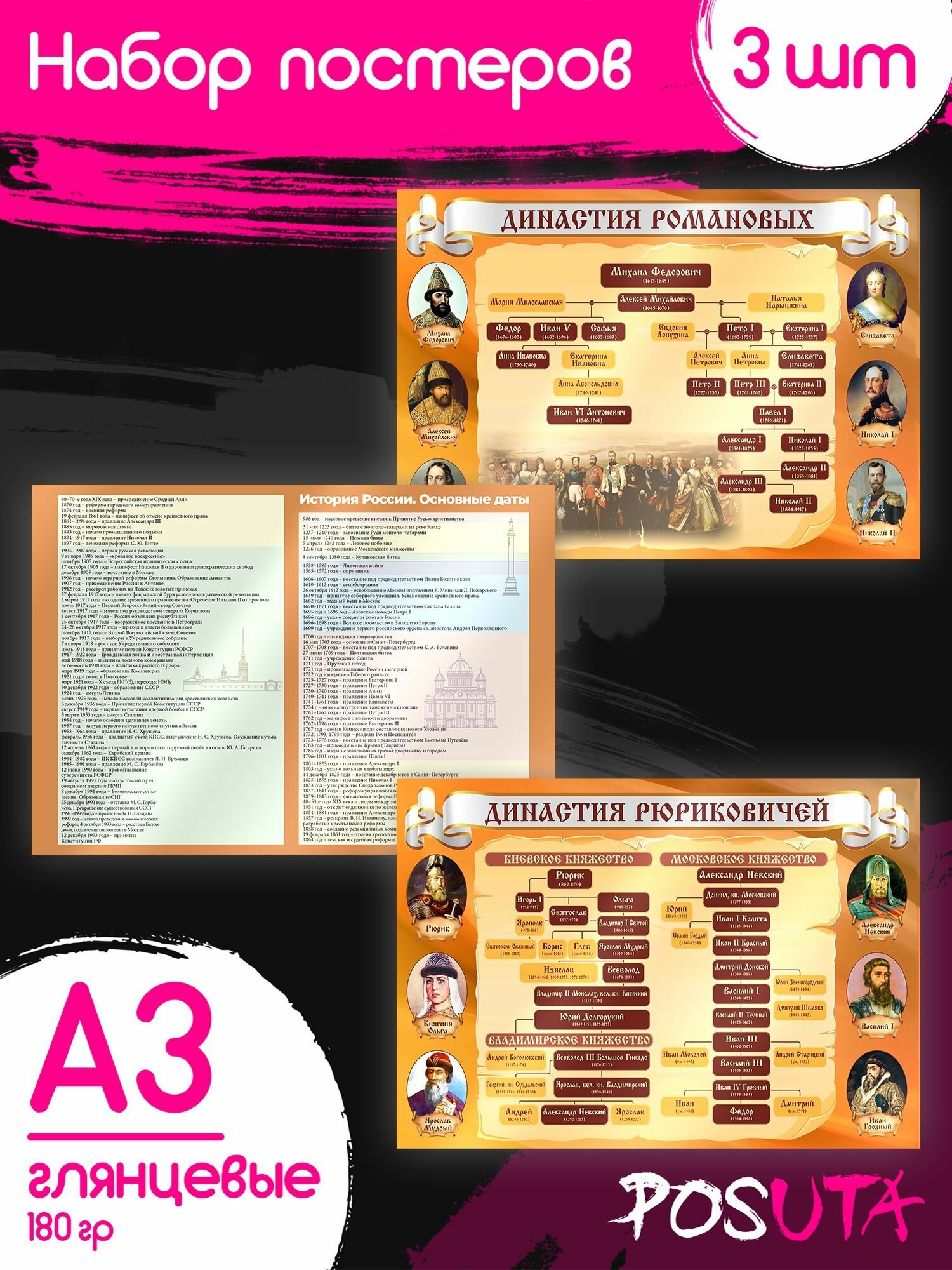 Постеры для интерьера история России династия Романовых Рюриковичей А3