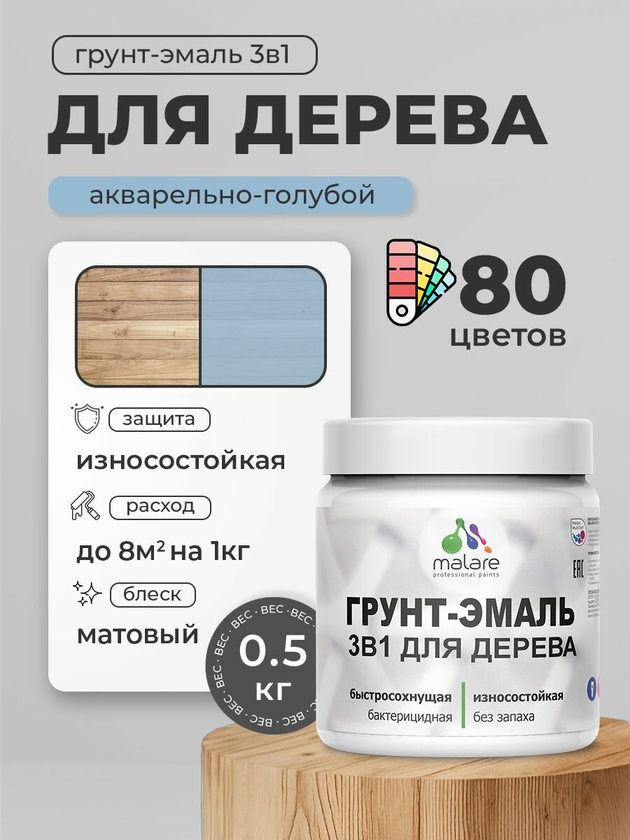 Акриловая Грунт-Эмаль 3 в 1 Malare для деревянных поверхностей/ краска по дереву с антисептическим эффектом/ быстросохнущая моющаяся без запаха матовая, акварельно-голубой, 0.5 кг