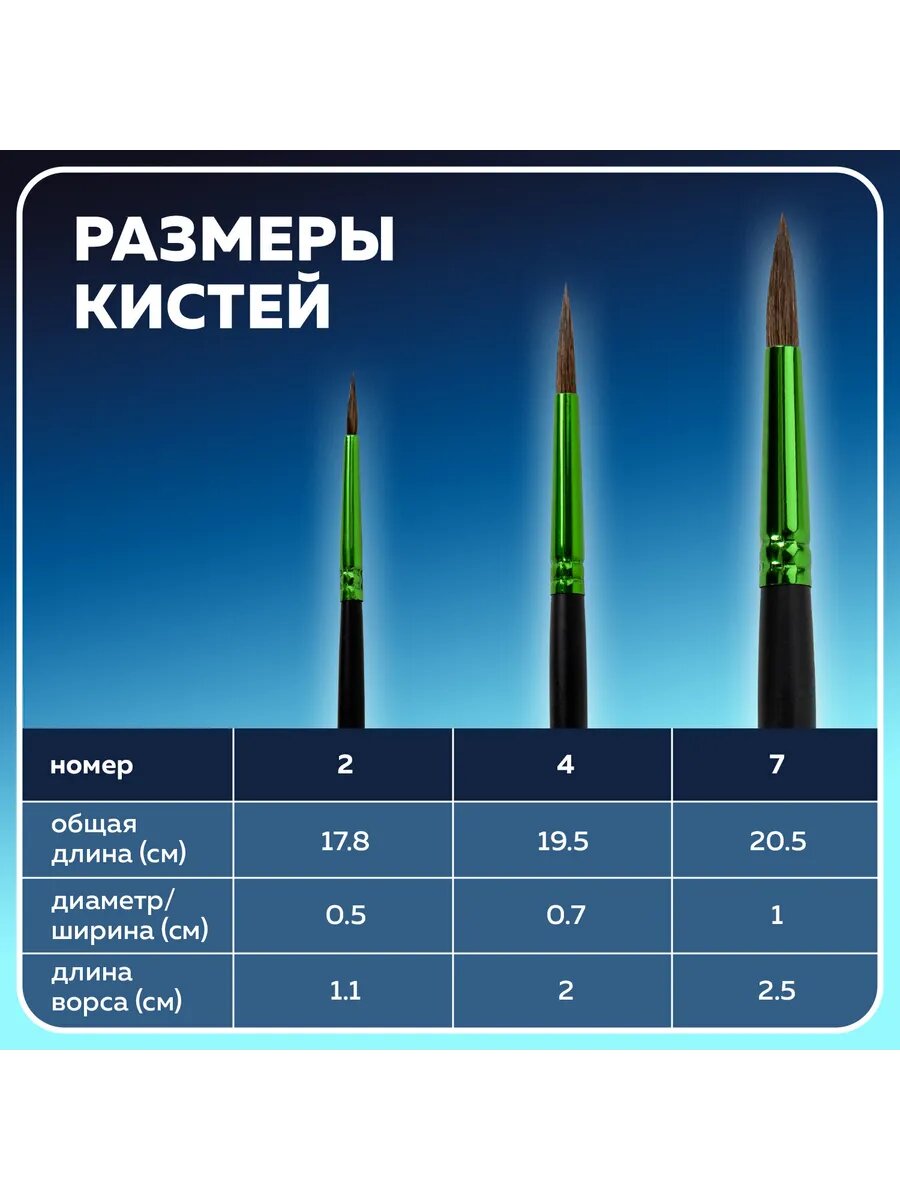 Набор кистей премиум, ворс пони круглая №2,4,7, блистер