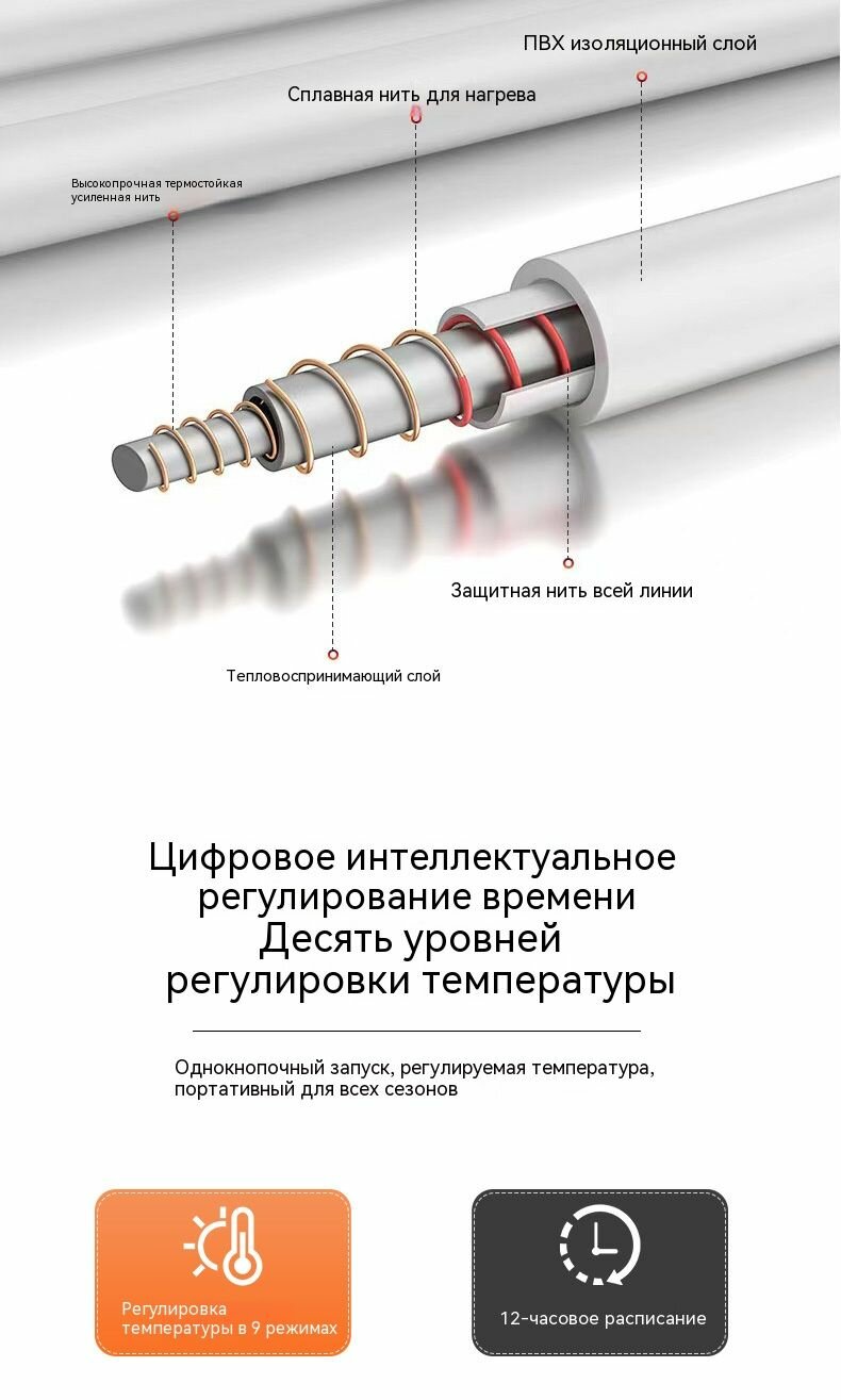 Электропростыня — фото 1