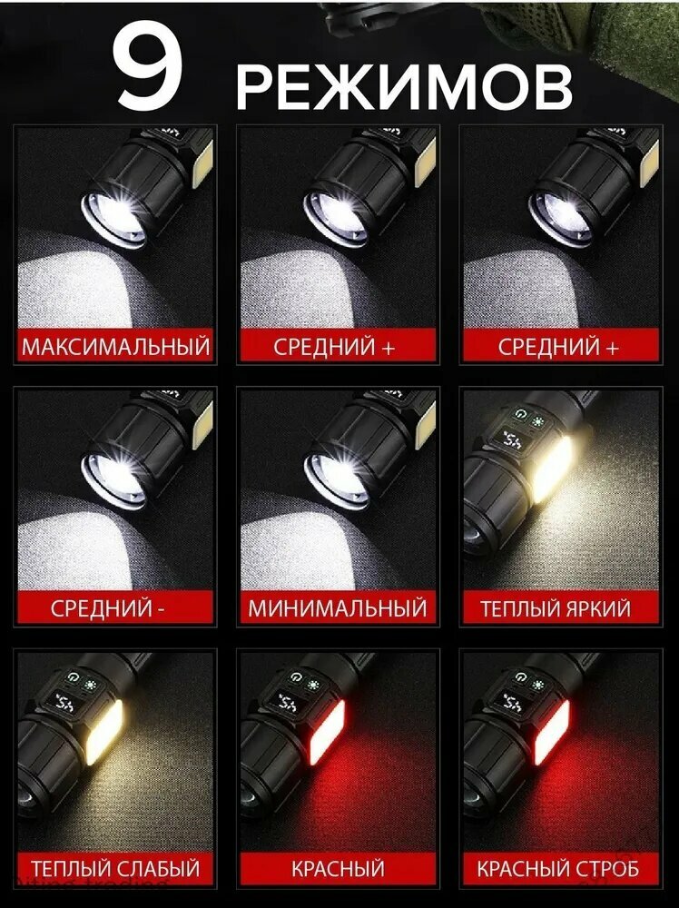 Фонарь ручной — фото 1