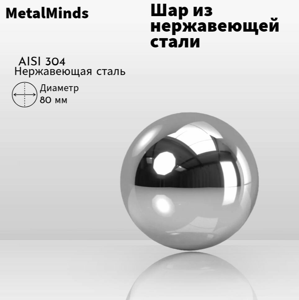 Шар из нержавеющей стали