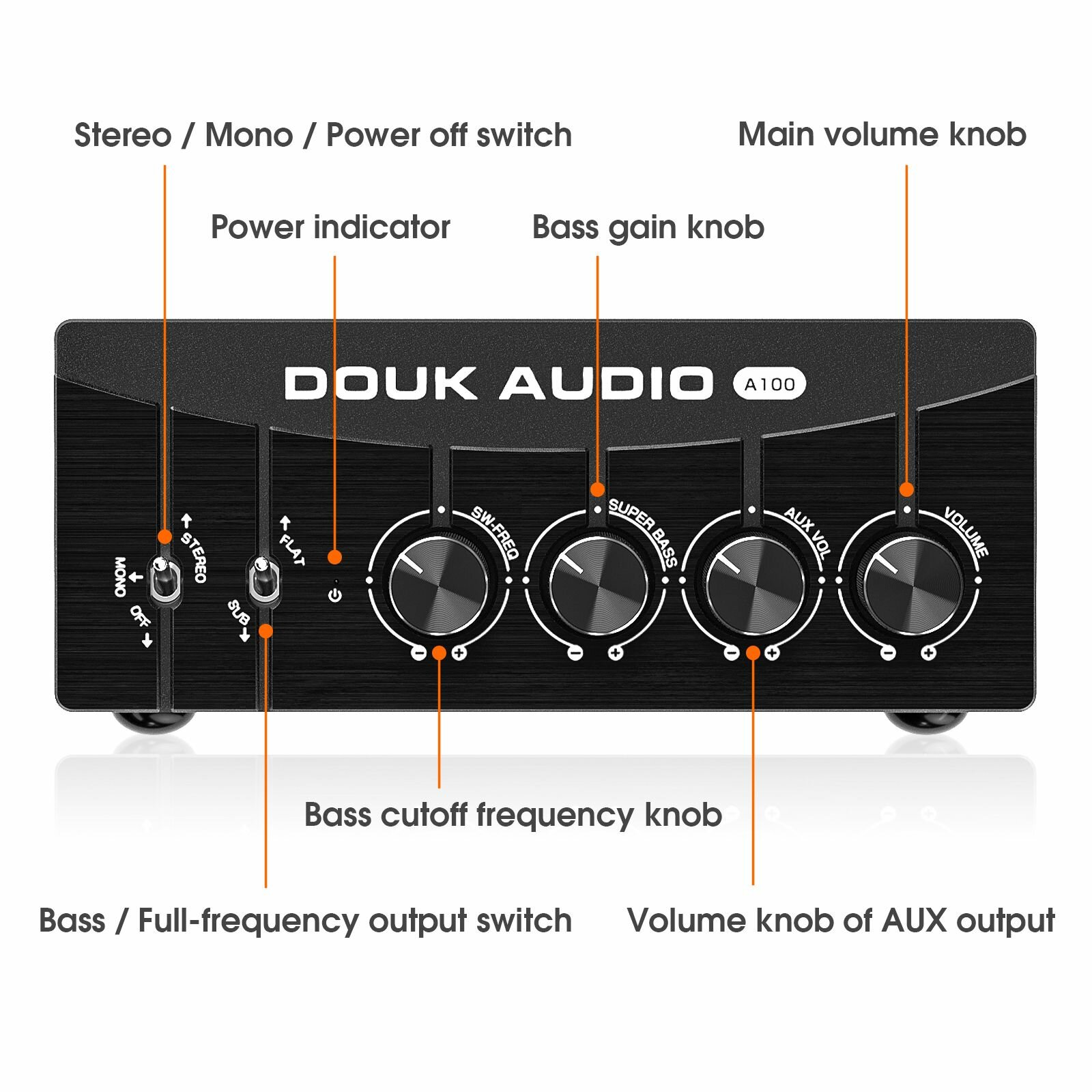 Douk Audio A100 TPA3255 Цифровой усилитель мощности Одноканальный / стереофонический басовый усилитель 300W