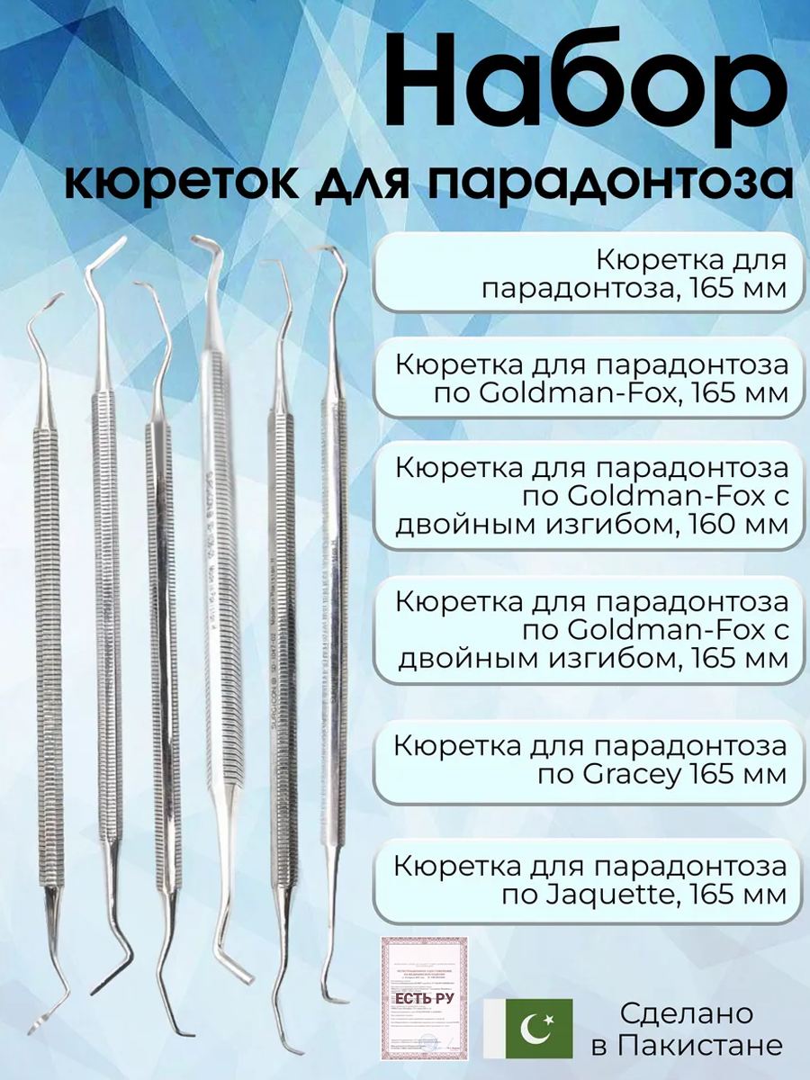 Набор стоматологический кюреток для парадонтоза Surgicon, Регистрационное удостоверение