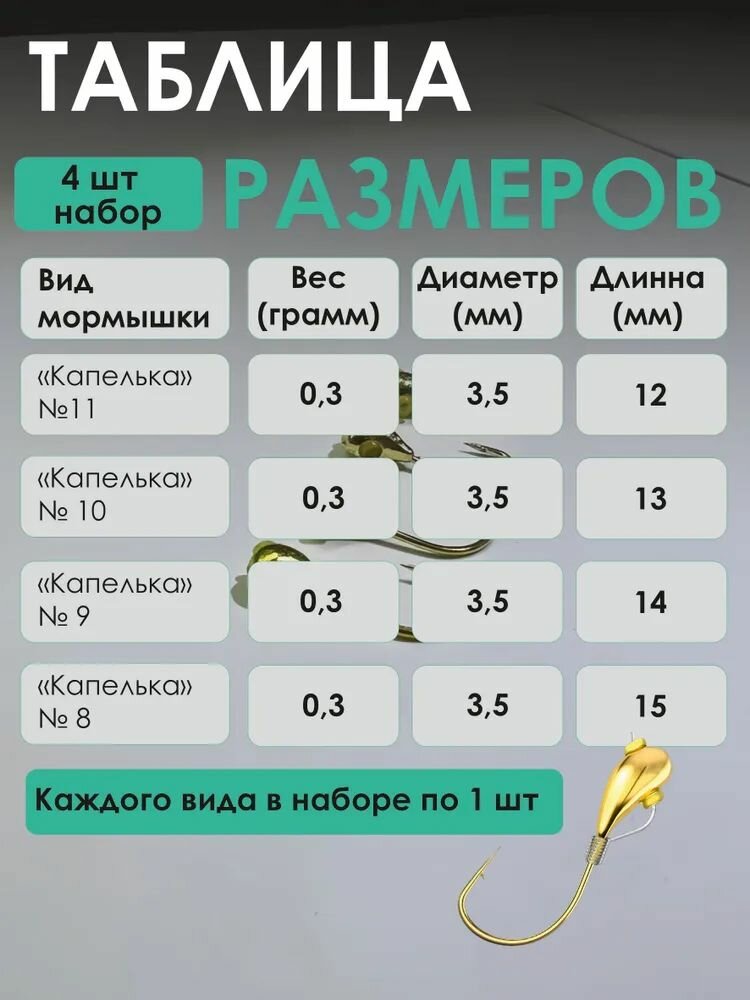 Мормышка, 0.3 г — фото 1