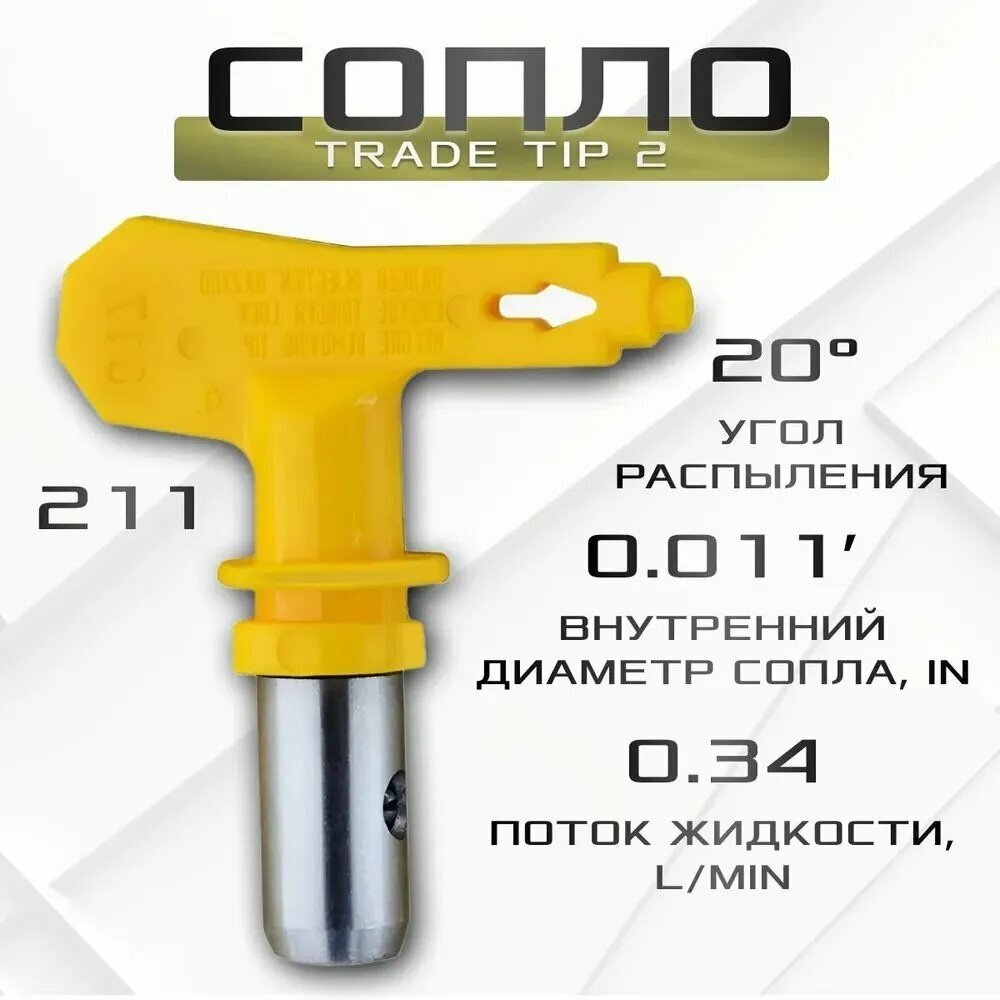 Сопло Trade Tip 2 211 безвоздушное для покрасочного пистолета / для краскопульта