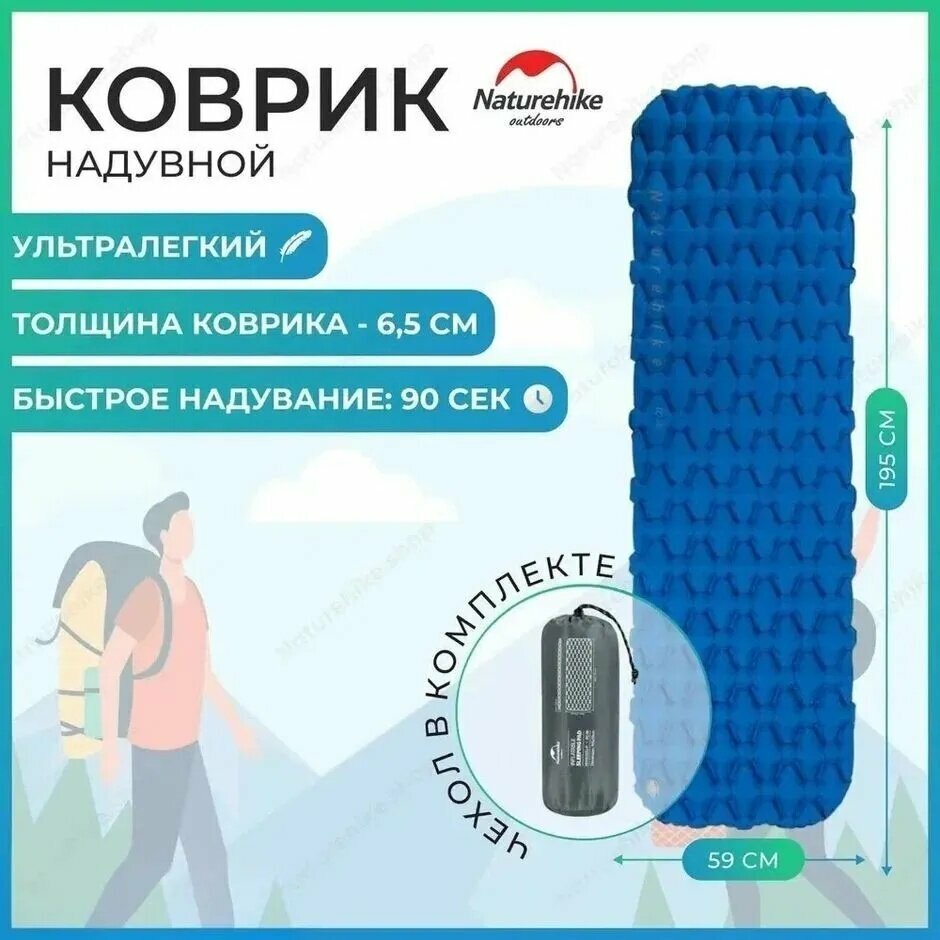 Коврик туристический