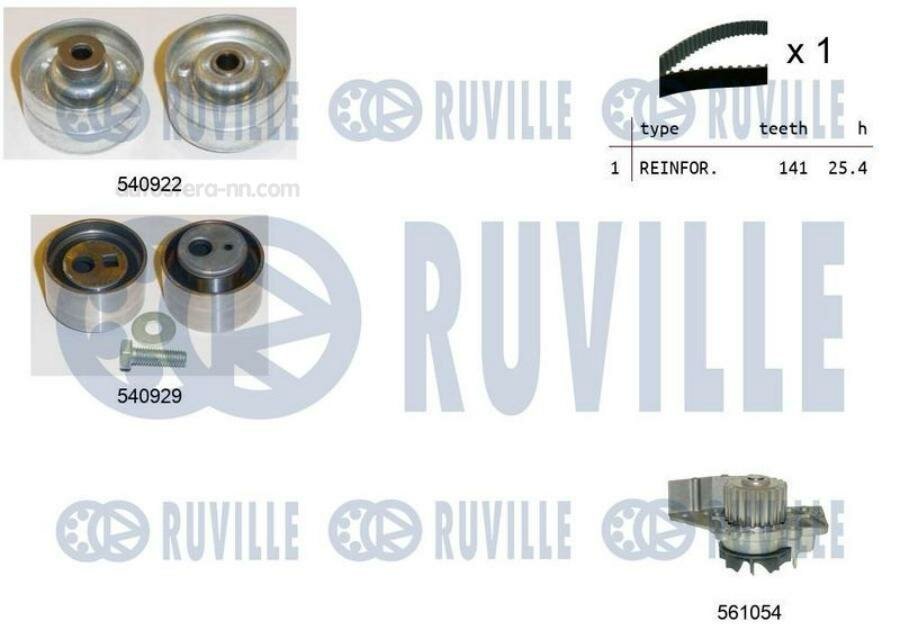 RUVILLE 5501341 ремкомплект ГРМ! с помпой\ Citroen Berlingo/Jumpy, Peugeot 307/406 2.0HDi 99>