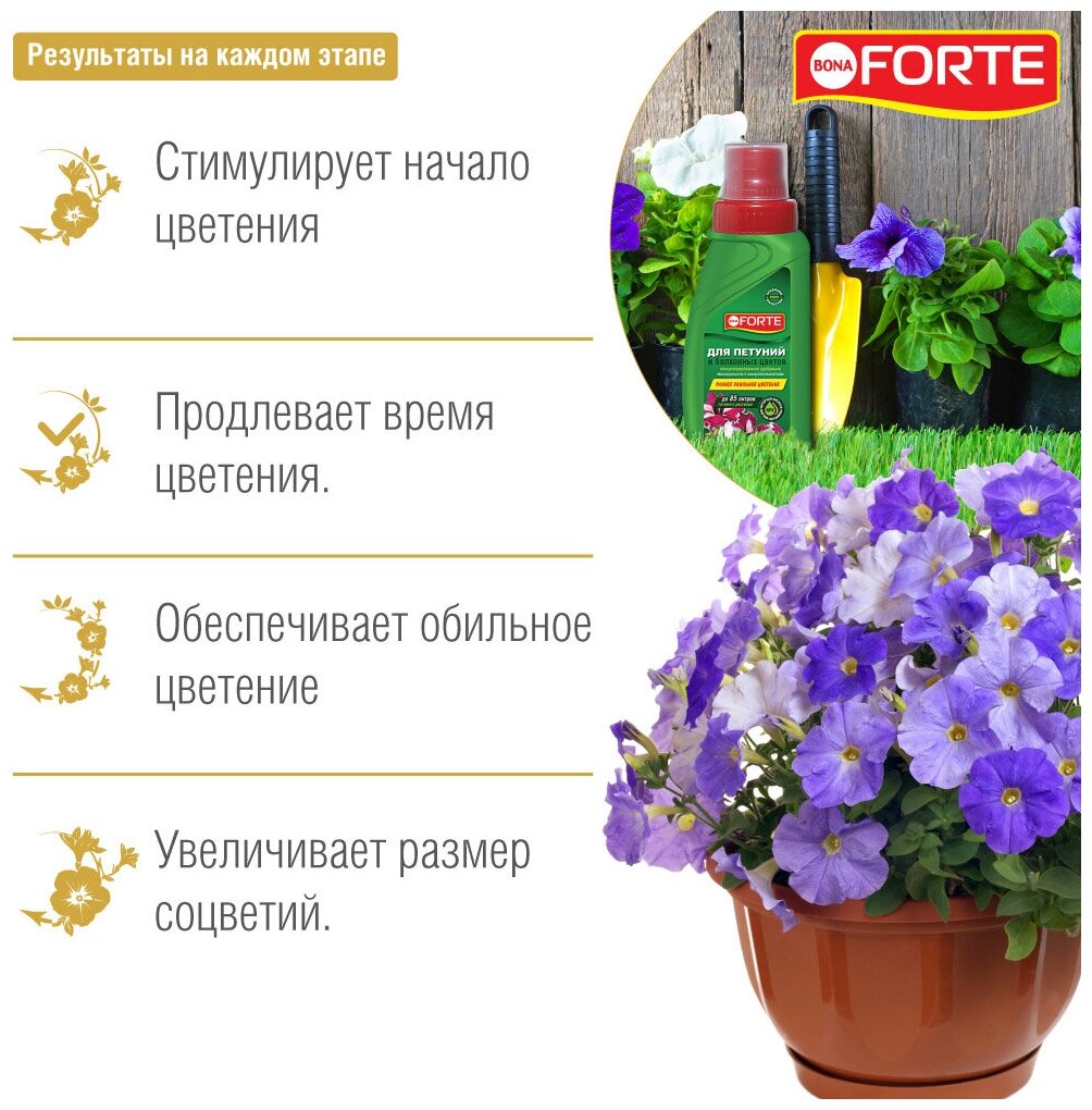 Удобрение жидкое комплексное Бона Форте для петуний и балконных цветов (285 мл)