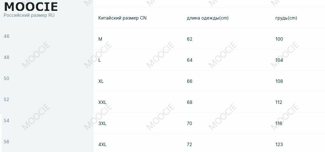 Куртка сноубордическая ROMIKY Осень-зима 2024, размер 4XL, синий — фото 1