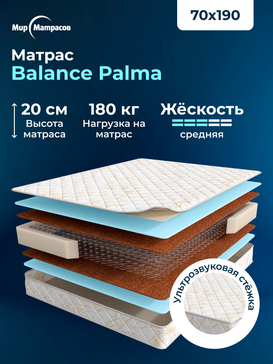Матрас анатомический 70х190 Balance Palma, Зависимые пружины