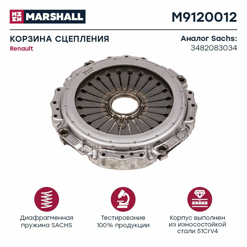 Корзина сцепления RENAULT о. н. 5010545852 (M9120012)