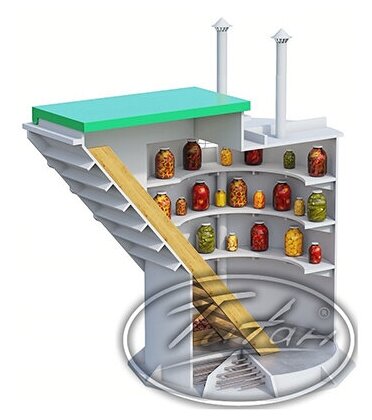 Пластиковый погреб титан - "Круглый Агроном" (пологая лестница). 2200х2400