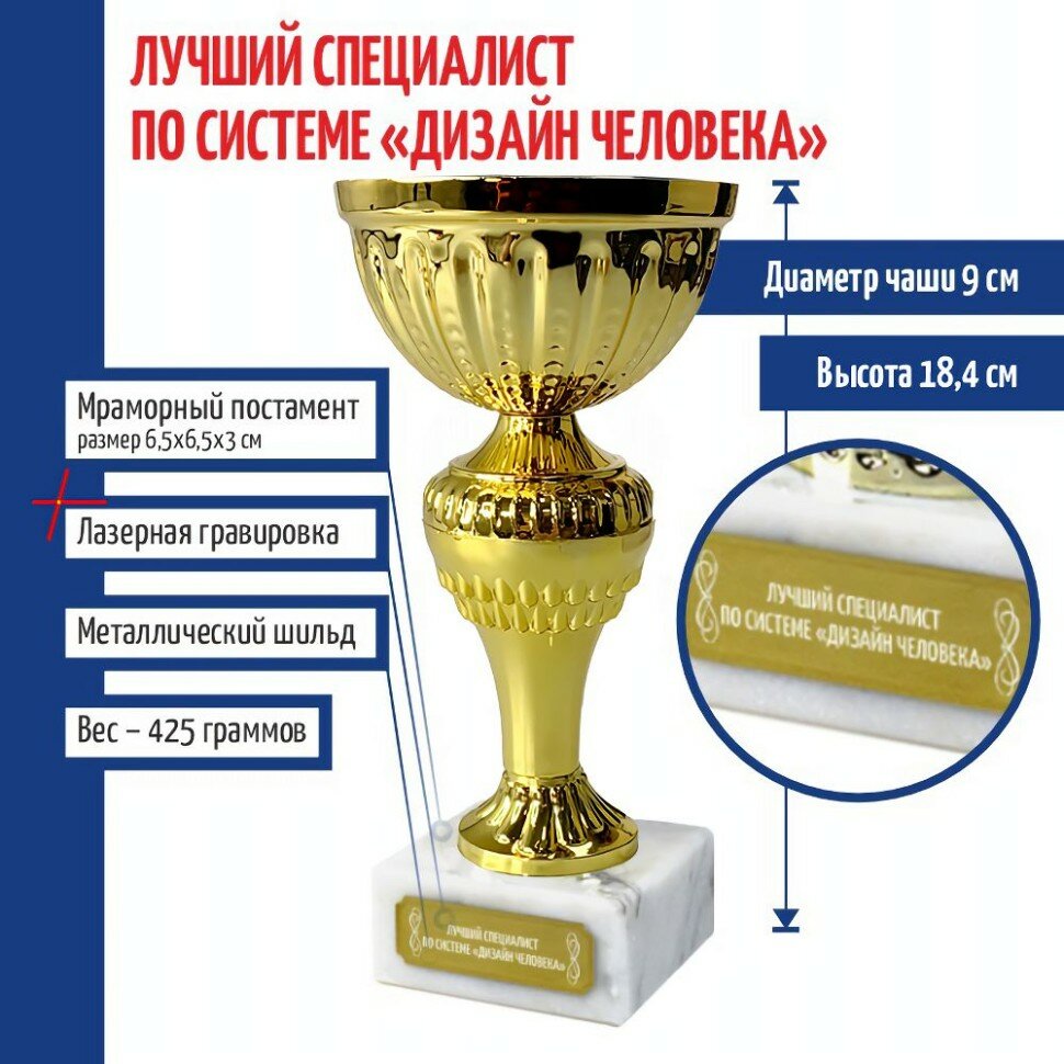 Статуэтка Кубок "Лучший специалист по системе «Дизайн Человека" на мраморном постаменте (18,4 см)