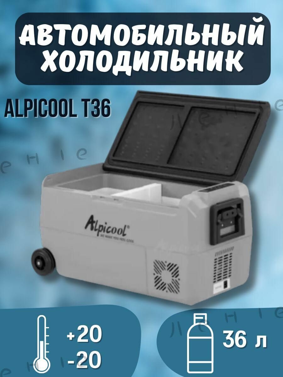Автохолодильник