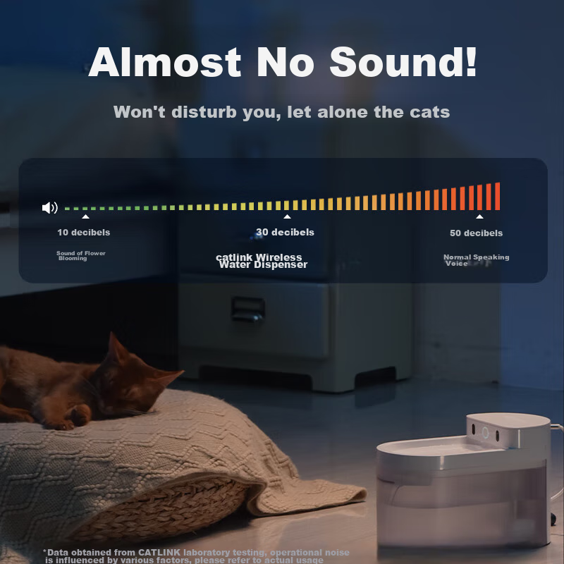 CATLINK Smart Wireless Pet Water Fountain with Automatic Filter, Cat Drinking Machine