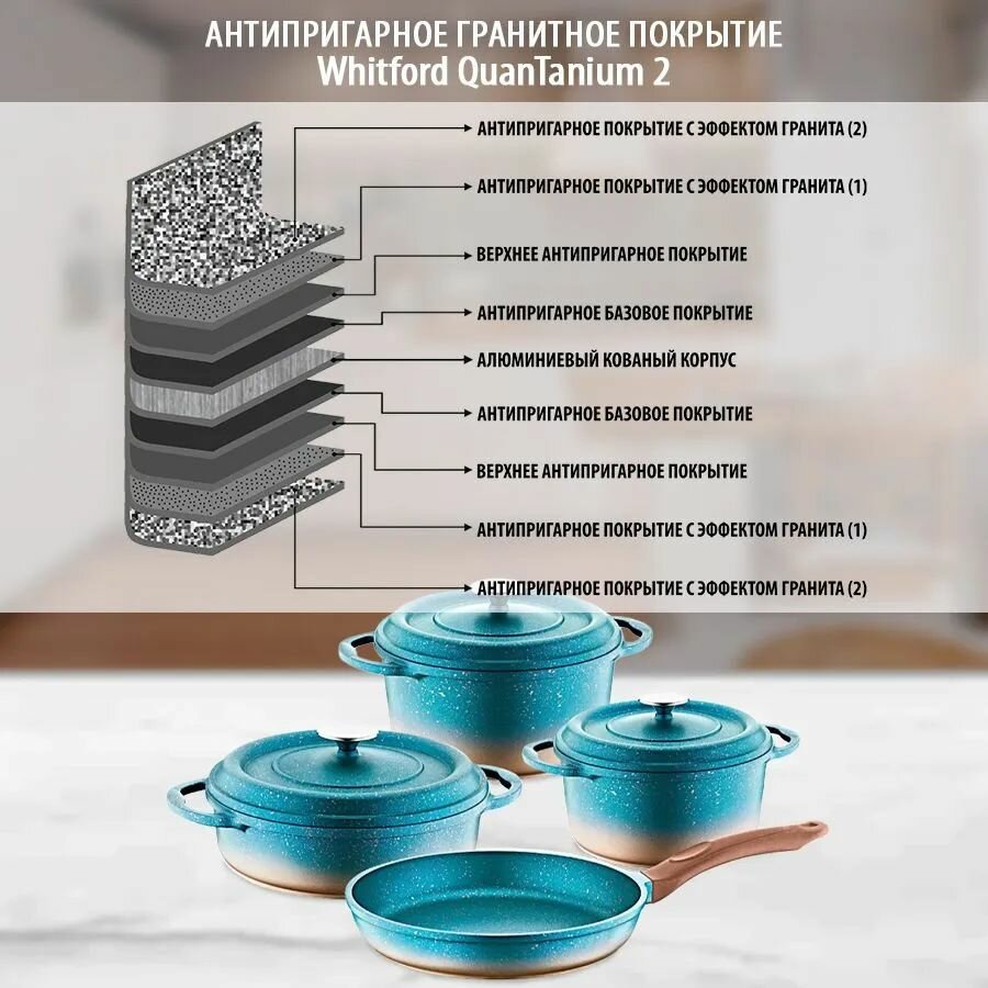 OMS Набор посуды — фото 1