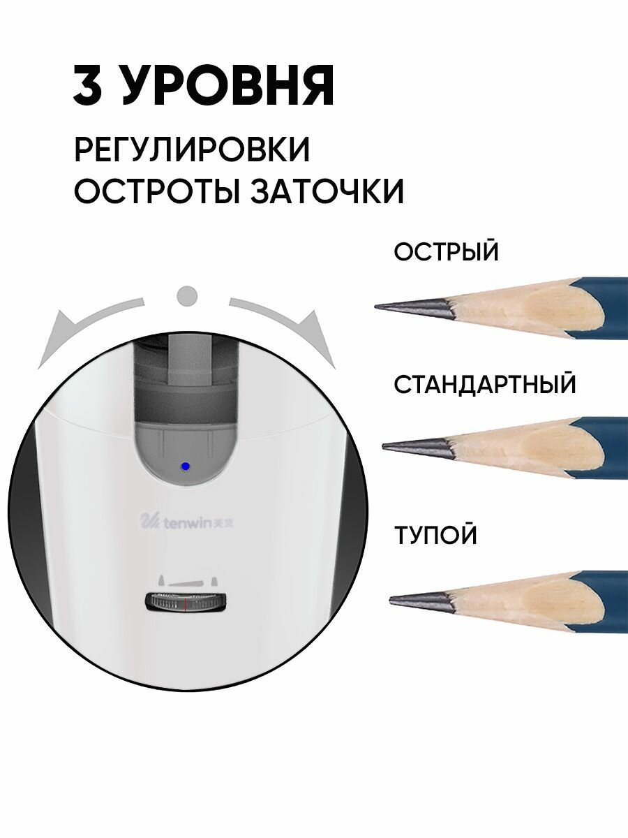 Точилка для карандашей — фото 1