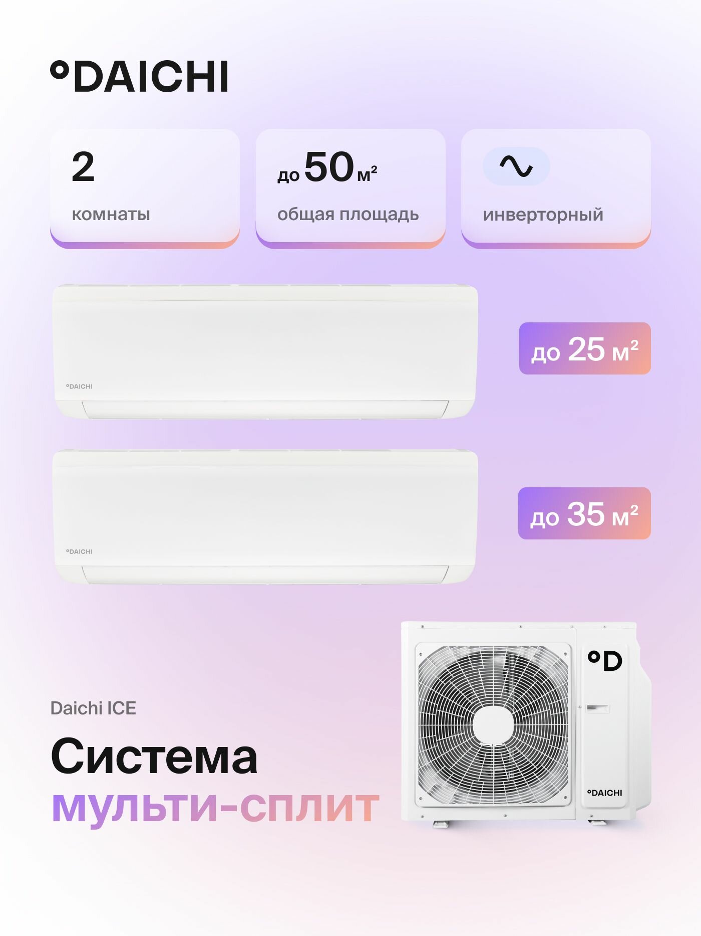 Мульти сплит-система на 2 комнаты Daichi DF50A2MS1R, инверторная, 25 м2 + 35 м2