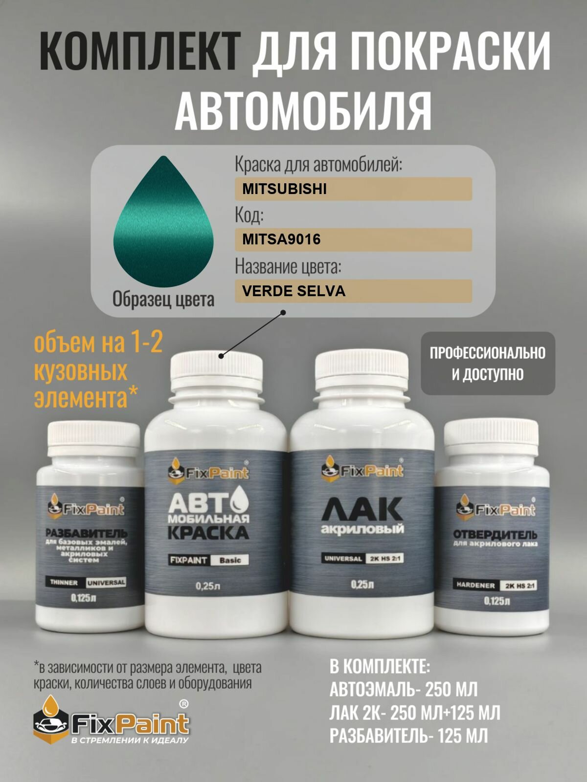 Комплект для покраски MITSUBISHI, код MITSA9016, VERDE SELVA, базовая автомобильная эмаль 250 мл, лак 2K 250 мл с отвердителем, разбавитель 125 мл, FixPaint Pro