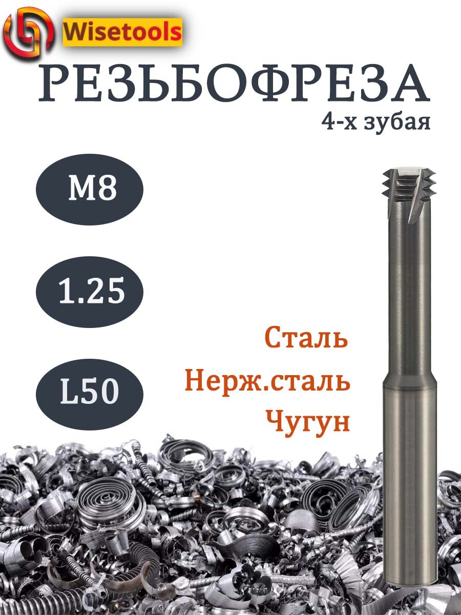 Резьбофреза M8.0*1.25