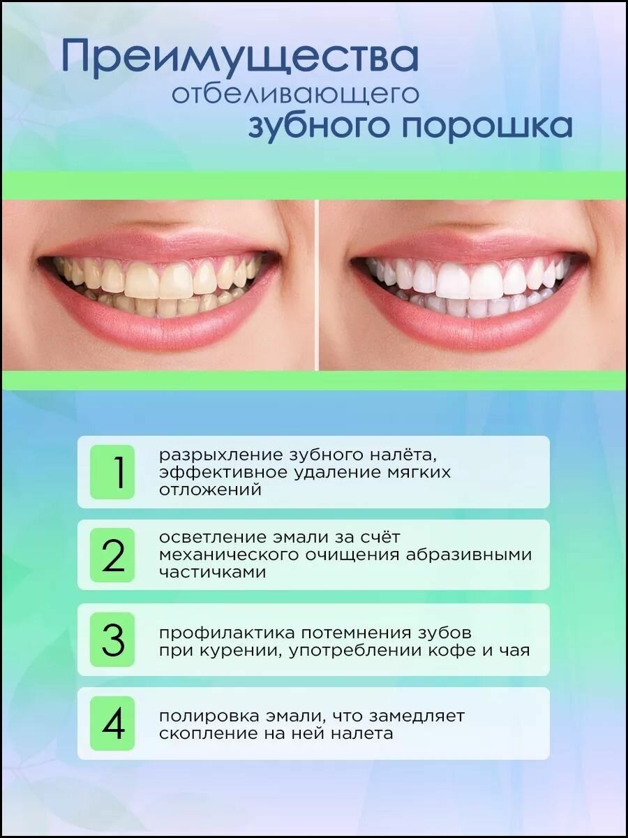 Зубная паста — фото 1