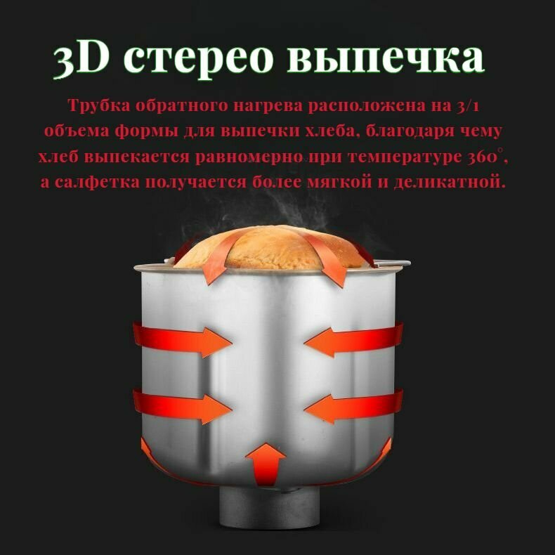 Хлебопечка — фото 1