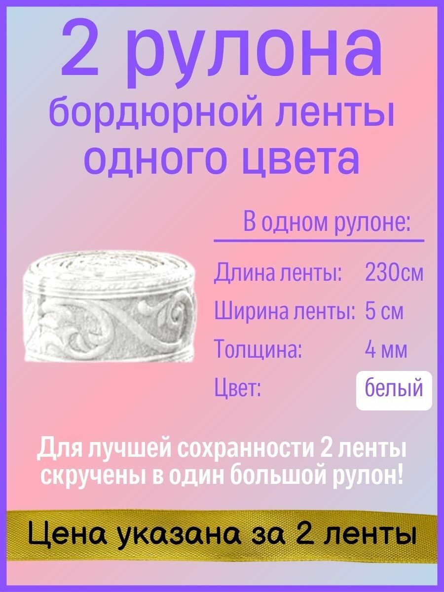 Бордюр для обоев — фото 1